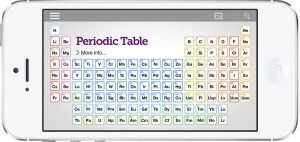 Best Chemistry Apps for Android and Iphone - Learn Chemistry Easily
