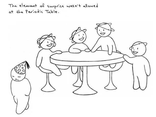 Top Funny Chemistry Puns, Jokes and Riddles: Chemistry Humor